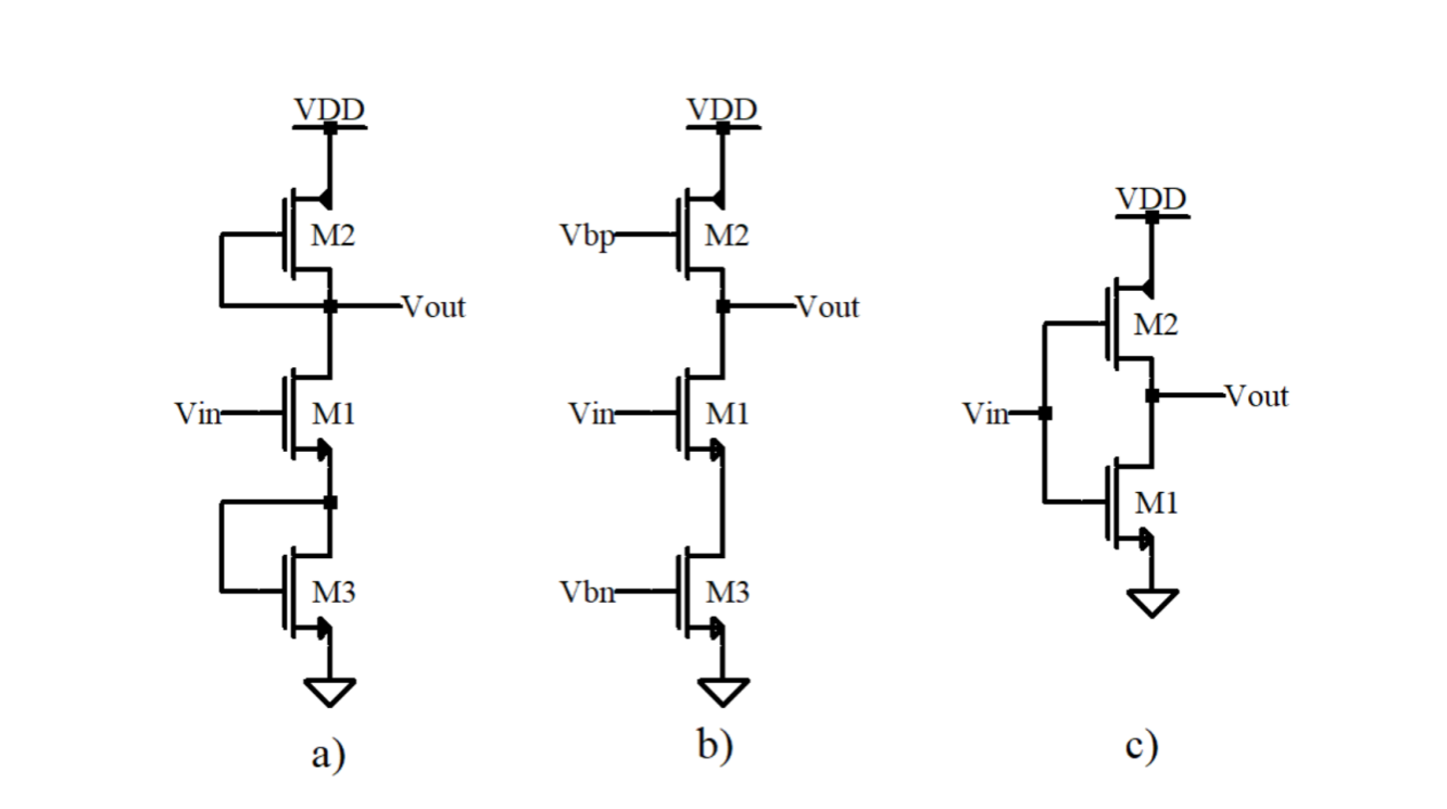 Solved Problem 1: Assume all MOSFETs in the three circuits | Chegg.com