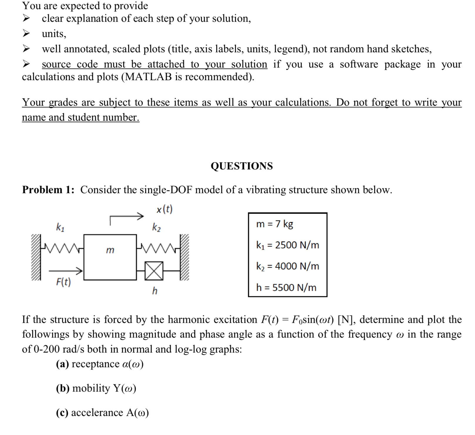 Solved QUESTIONSProblem 1: Consider the single-DOF model of | Chegg.com