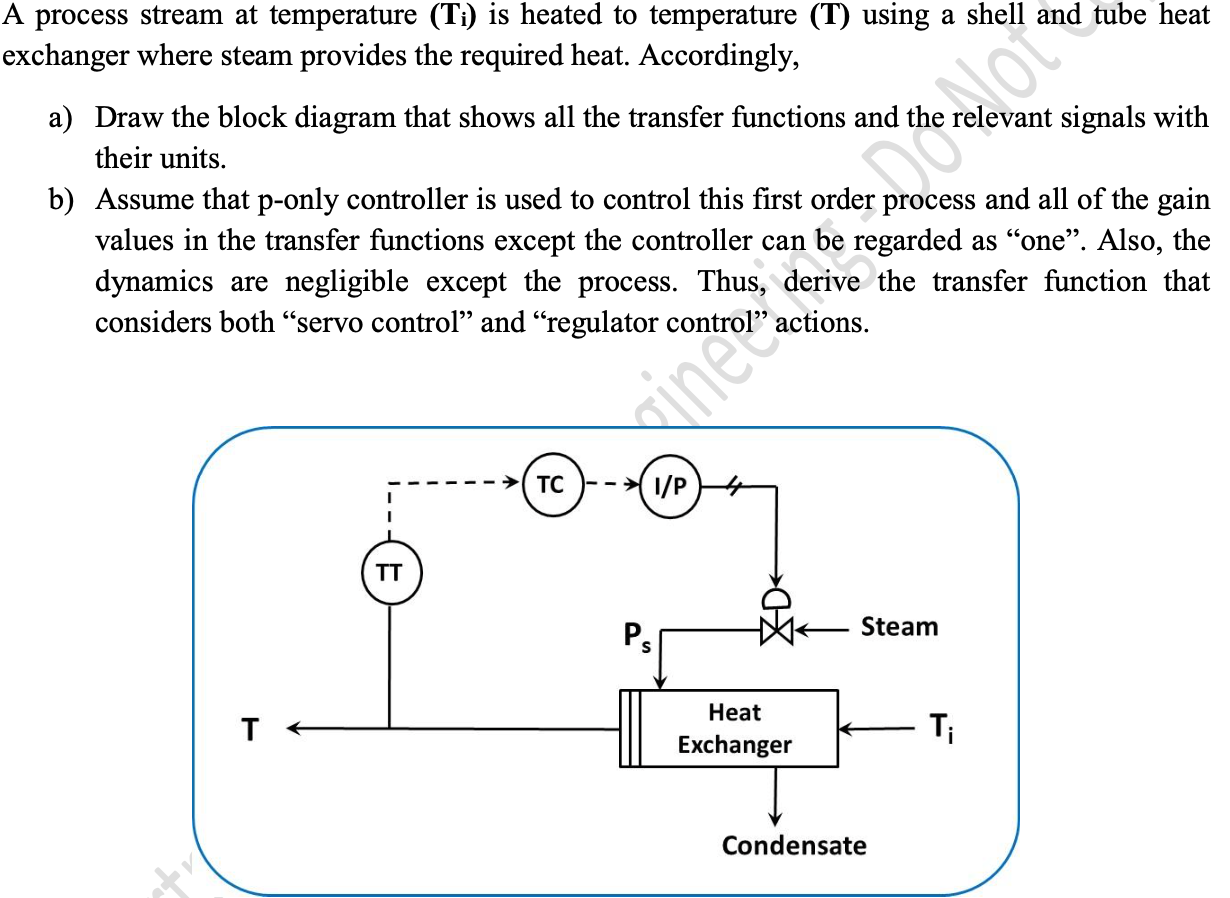 Solved A process stream at temperature (Ti) ﻿is heated to | Chegg.com