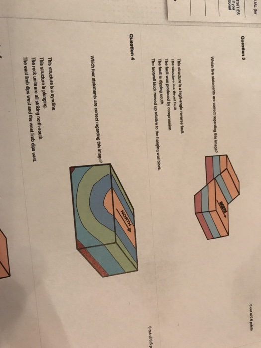 Solved 0 out of Question 4 NORTH What is the dip direction | Chegg.com