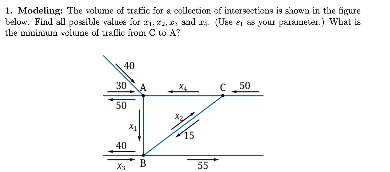 Solved 1. Modeling: The volume of traffic for a collection | Chegg.com
