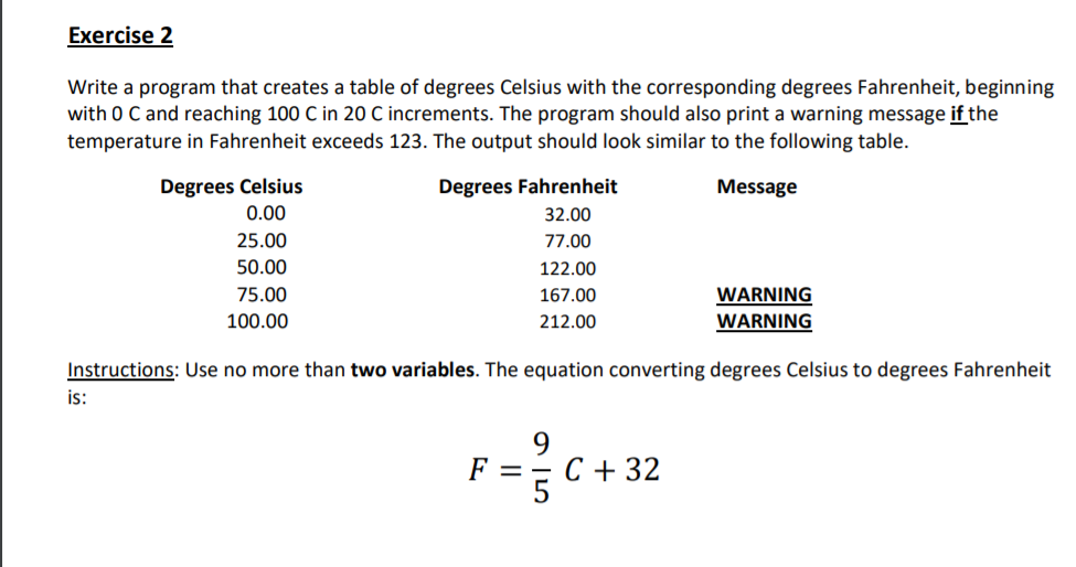 Solved Exercise 2 Write a program that creates a table of | Chegg.com