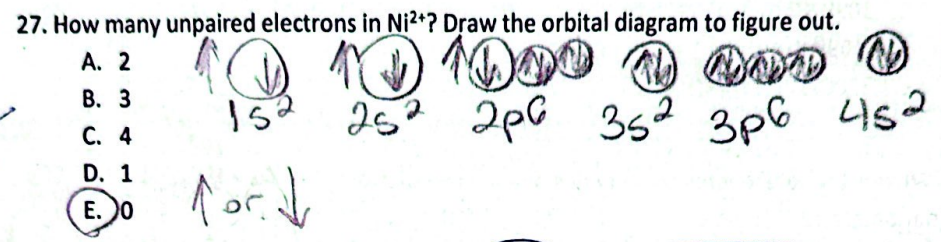 Solved 27. How many unpaired electrons in Ni2+ ? Draw the | Chegg.com