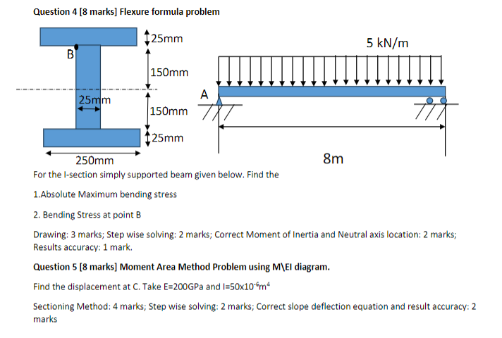 Solved Flexure formula problemFor the I-section simply | Chegg.com