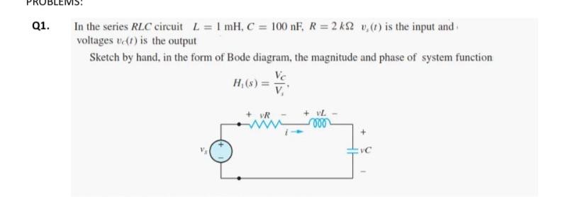 Solved In the series RLC circuit L=1mH,C=100nF,R=2kΩvs(t) is | Chegg.com