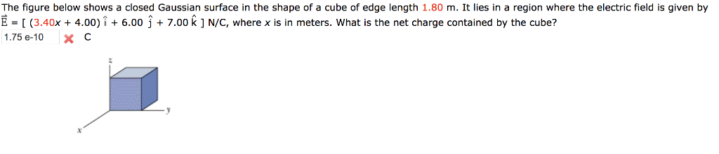 Solved The figure below shows a closed Gaussian surface in | Chegg.com