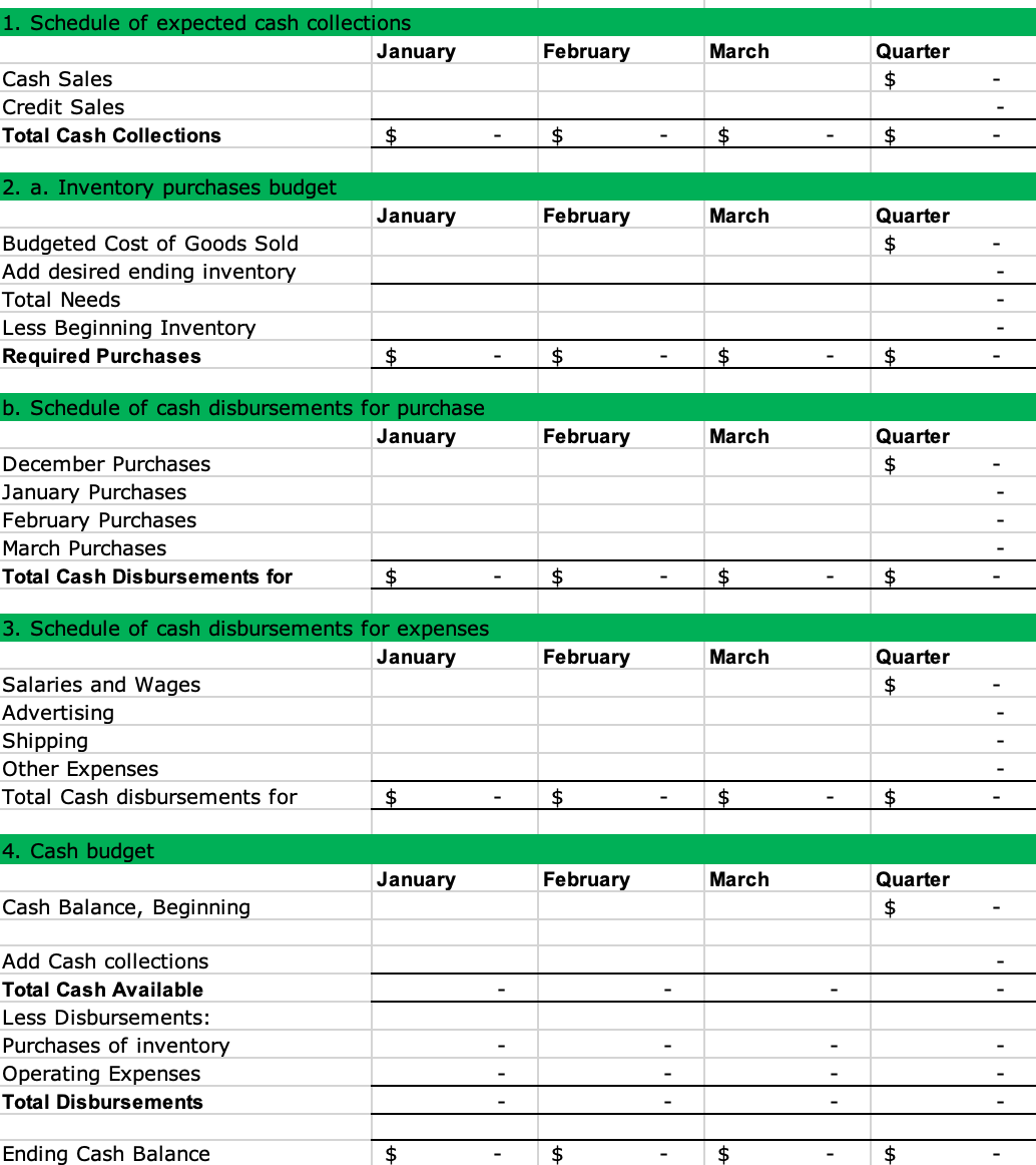 Master Budget Excel Assignment; Hillard Company, an | Chegg.com