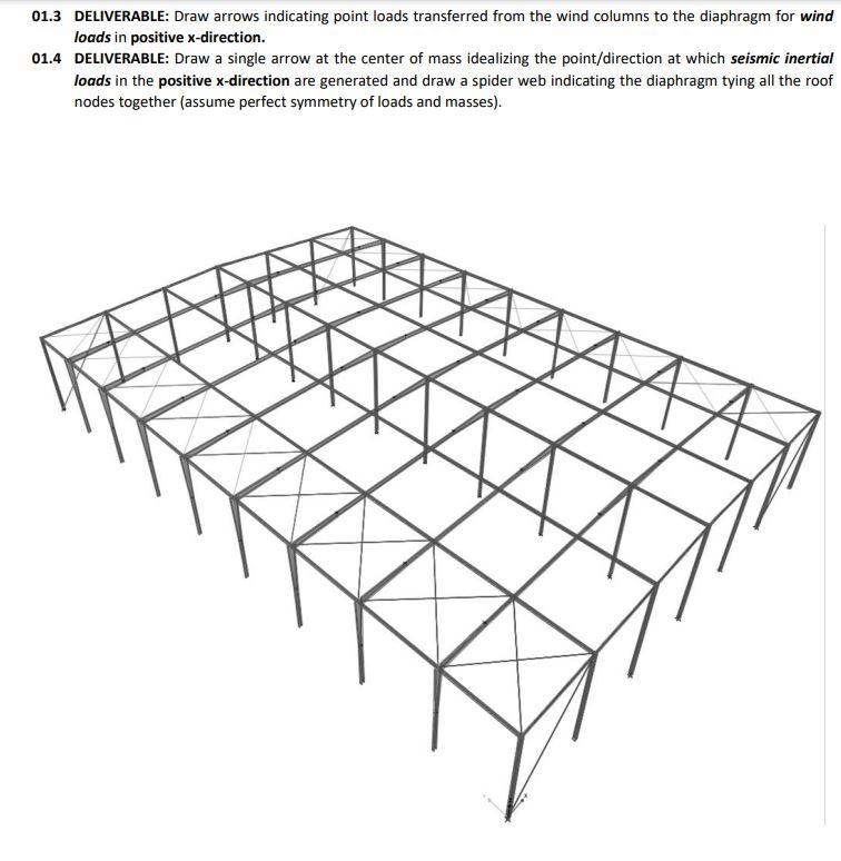 Solved 01.3 DELIVERABLE: Draw arrows indicating point loads | Chegg.com