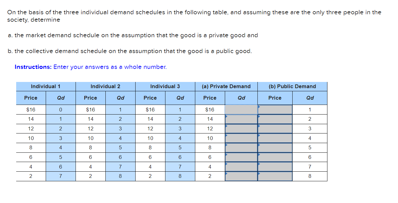 Solved Suppose that the production of paper results in waste | Chegg.com