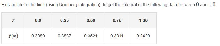 Solved Extrapolate to the limit (using Romberg integration), | Chegg.com