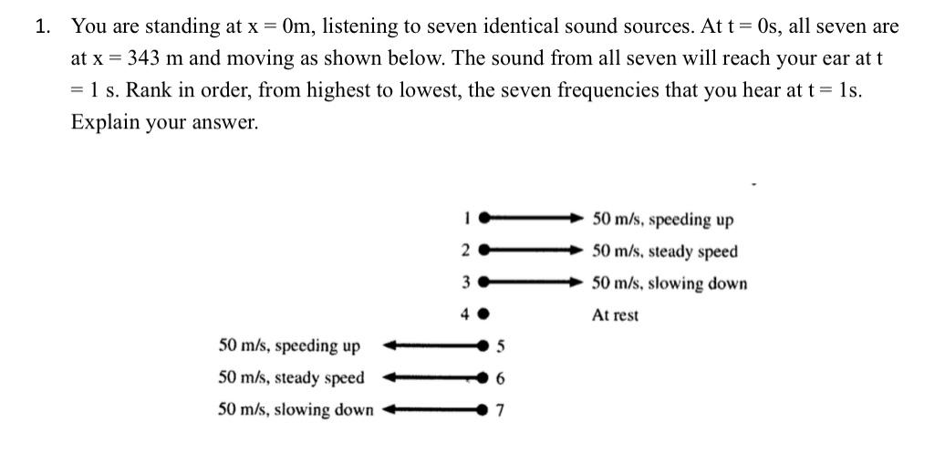 Solved 1. You are standing at x=0 m, listening to seven | Chegg.com