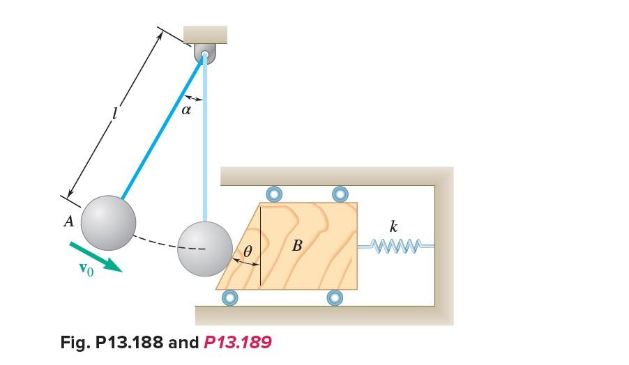 Solved 188 When the rope is at an angle of α=30∘, the 1−lb | Chegg.com