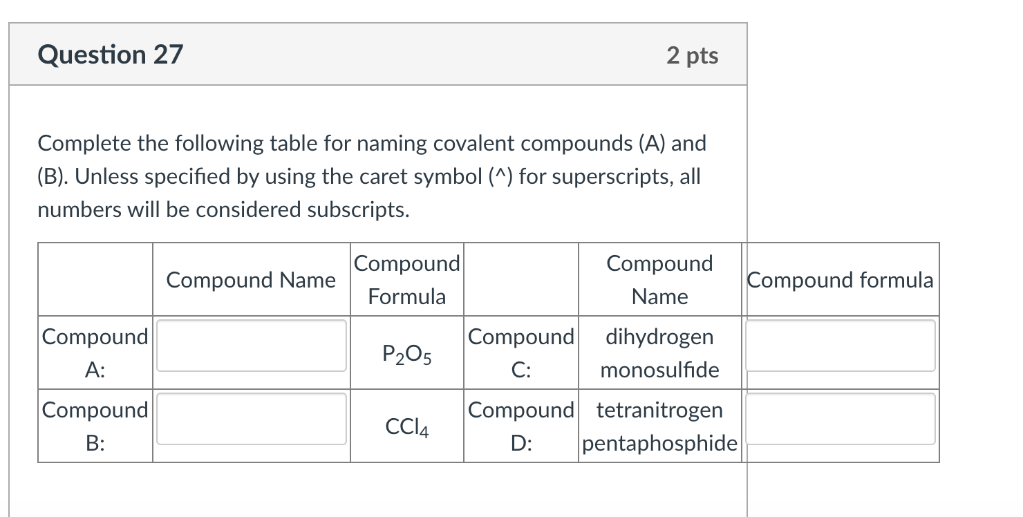 Solved Question 27 2 pts Complete the following table for | Chegg.com