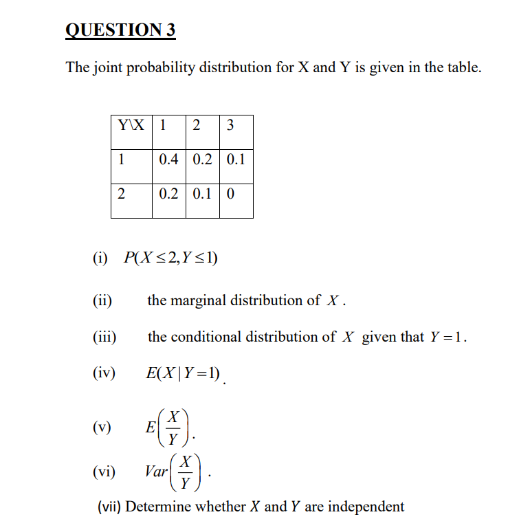 Solved QUESTION 3 The joint probability distribution for X | Chegg.com