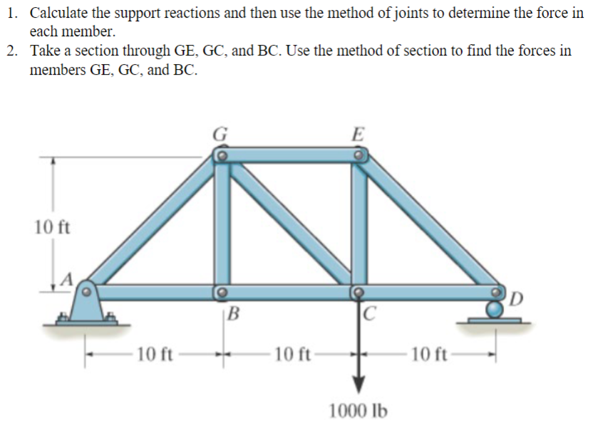 Solved 1. Calculate the support reactions and then use the | Chegg.com