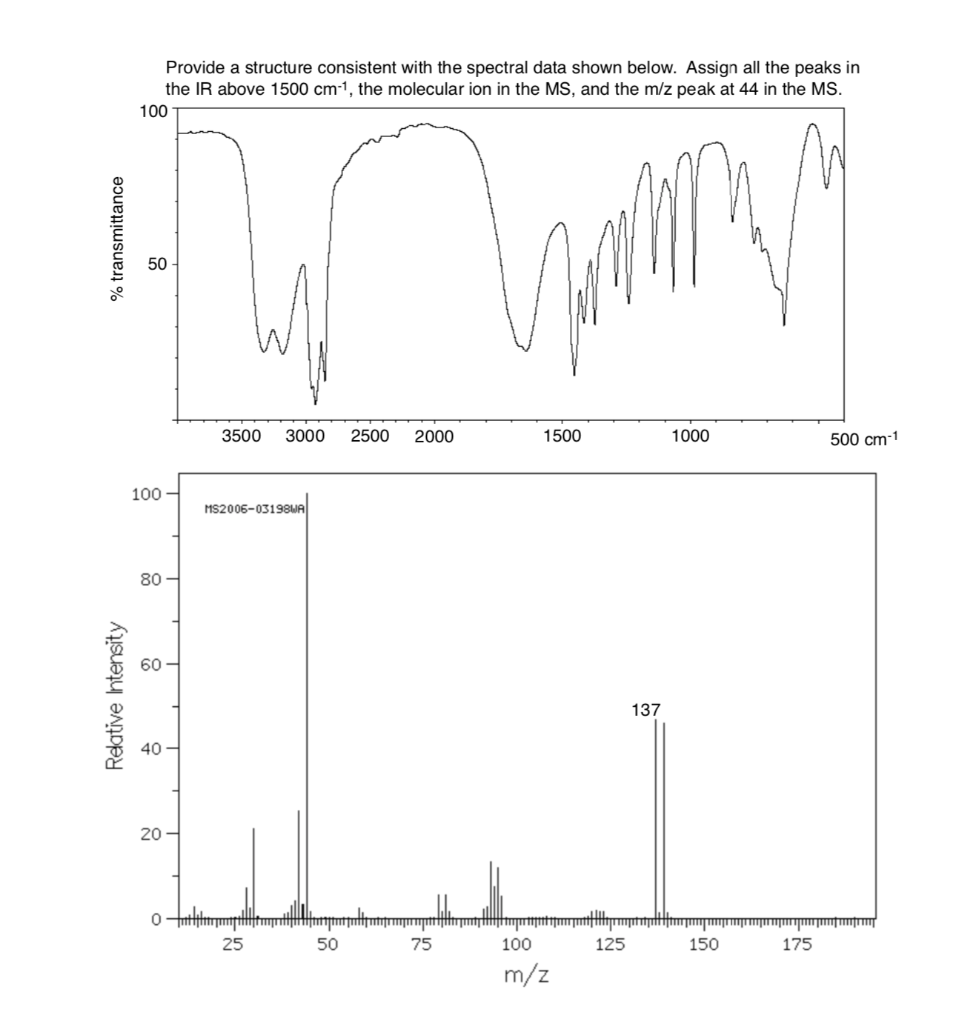 Solved Provide a structure consistent with the spectral data | Chegg.com