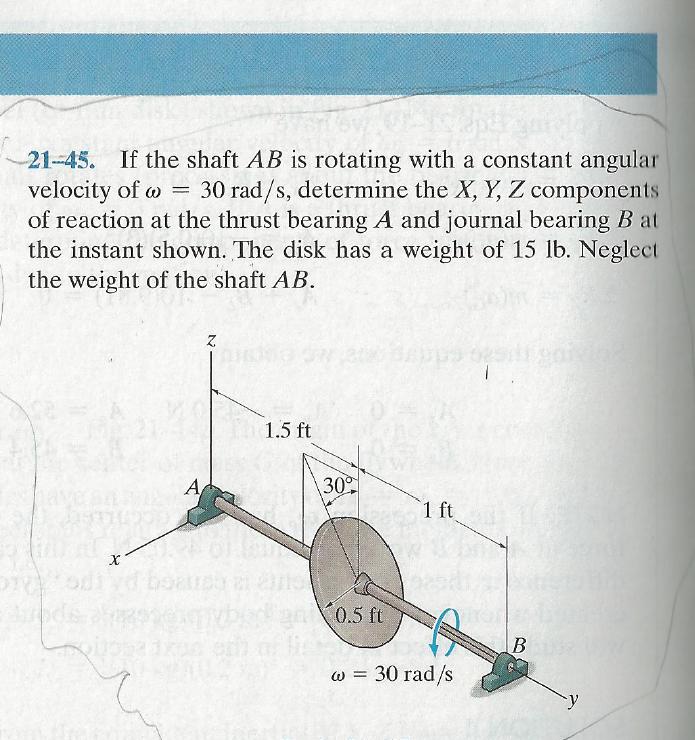 Solved Learning Objective: Apply MATLAB Name: Submit the PDF | Chegg.com