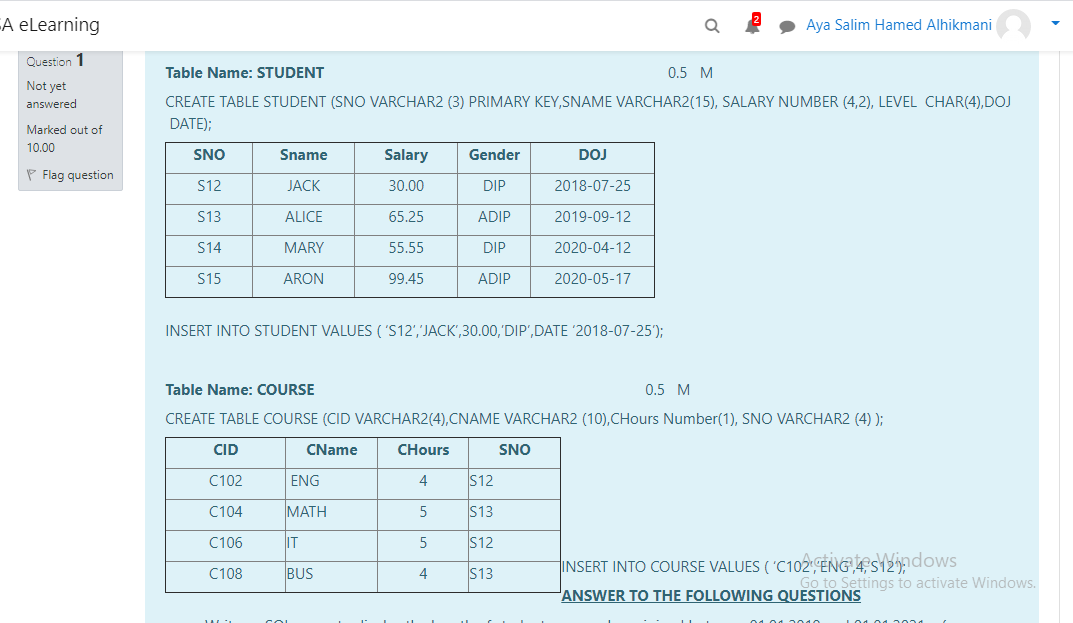 Solved A eLearning Aya Salim Hamed Alhikmani Question 1 Not | Chegg.com