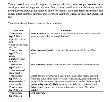 Solved So the images are for the code and what it is | Chegg.com
