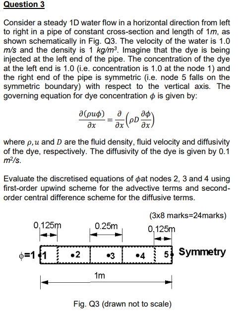 Solved Question 3 Consider a steady 1D water flow in a | Chegg.com
