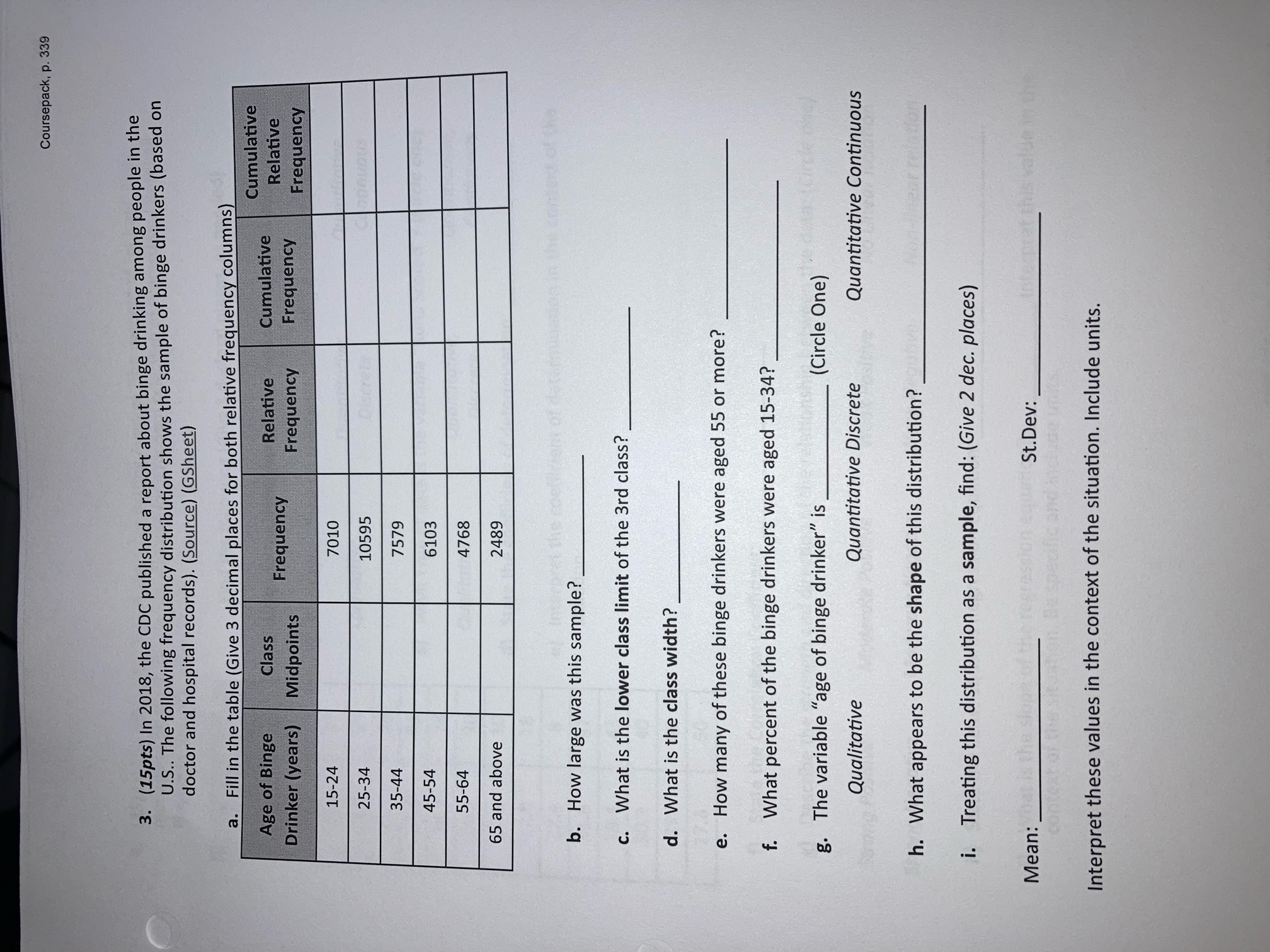 Solved 2. (5pts) The following graph shows the rate of | Chegg.com