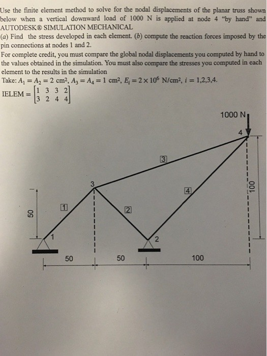 Solved Use the finite element method to solve for the nodal | Chegg.com