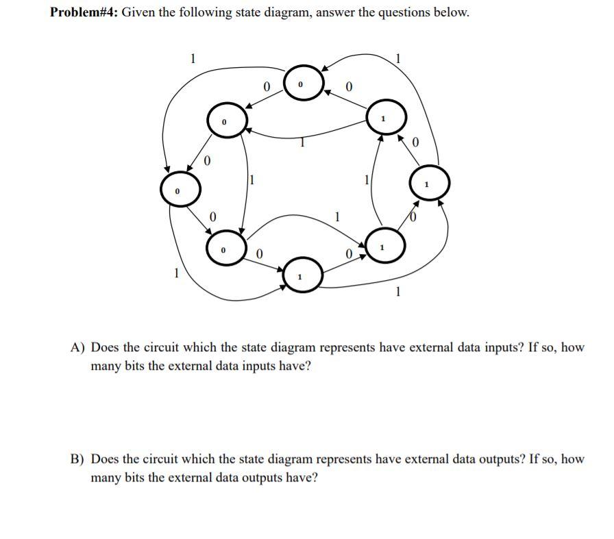 Solved Problem#4: Given the following state diagram, answer | Chegg.com