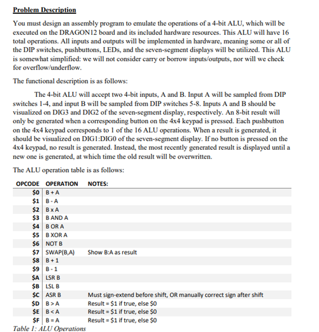 Please edit the following code to perform the | Chegg.com