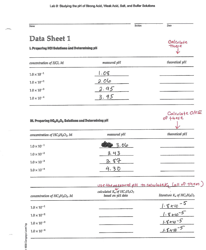 Solved Lab 9: Studying the pH of Strong Acid, Weak Acid, | Chegg.com