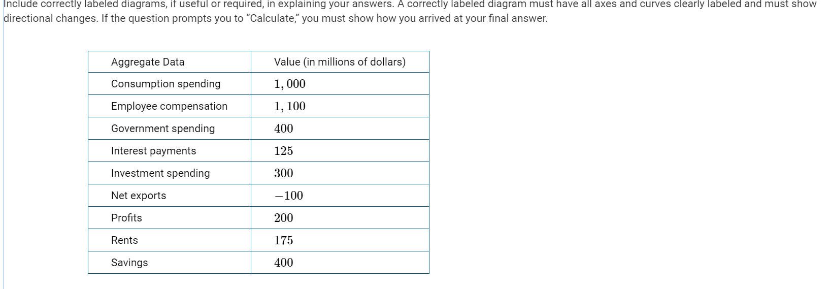Solved Include correctly labeled diagrams, it useful or | Chegg.com Solved Include correctly labeled diagrams, it useful or | Chegg.com
