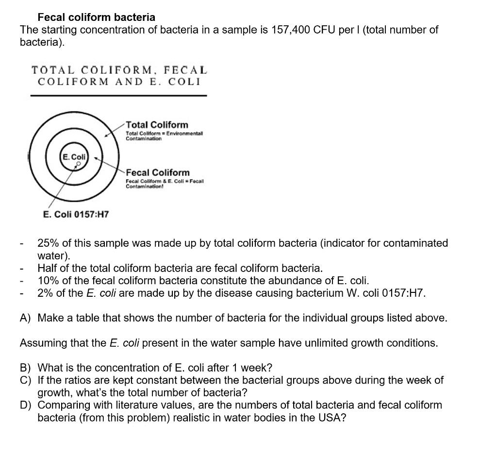Solved Fecal coliform bacteria The starting concentration of | Chegg.com