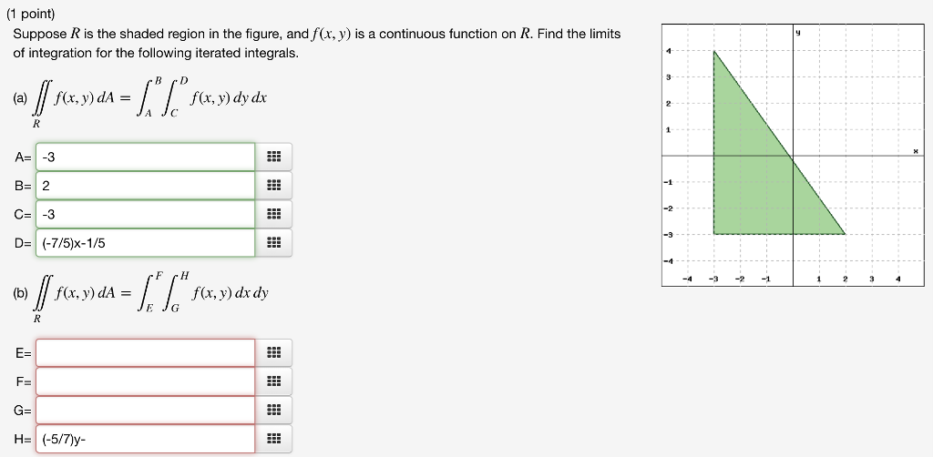 Solved Suppose R is the shaded region in the figure, and | Chegg.com