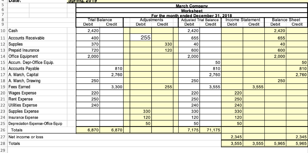 Solved Can you tell me if this work is correctly done using | Chegg.com