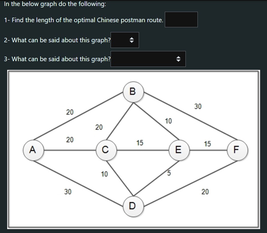 1- Find the length of the optimal Chinese postman | Chegg.com
