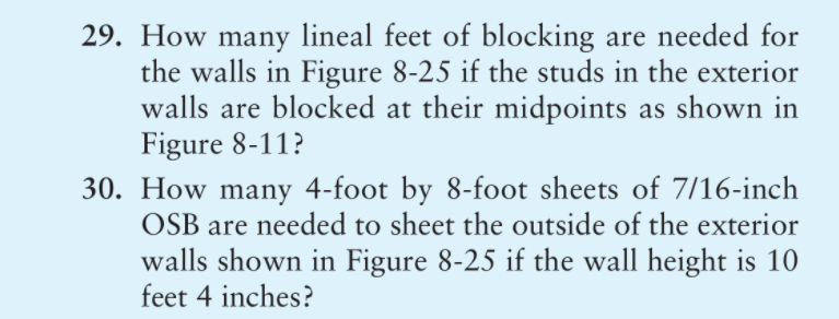 Solved 29. How many lineal feet of blocking are needed for | Chegg.com