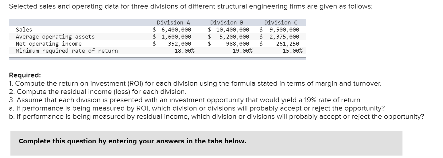 Solved Required: 1. Compute the return on investment (ROI) | Chegg.com