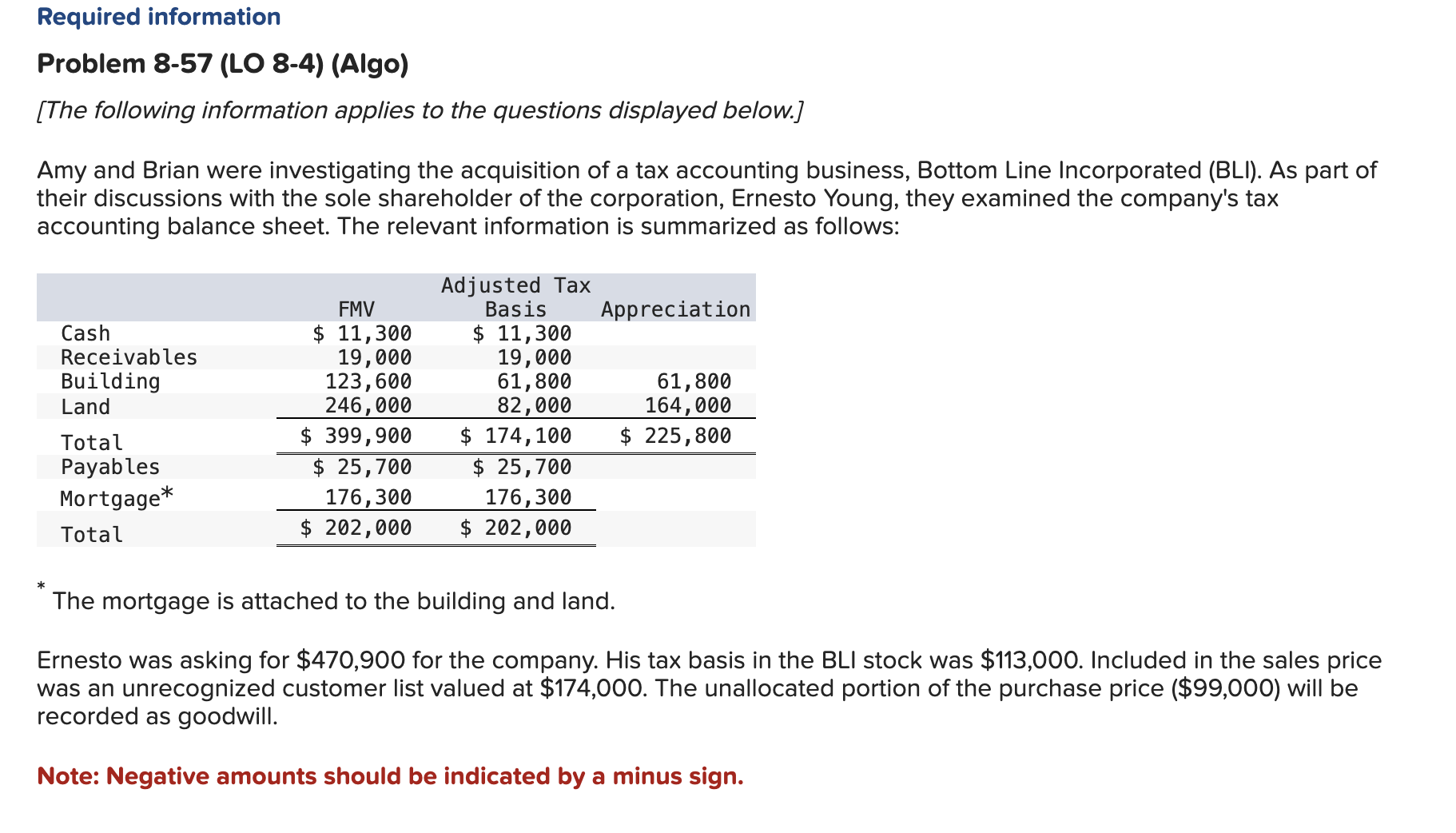 Solved Required information Problem 8-57 (LO | Chegg.com