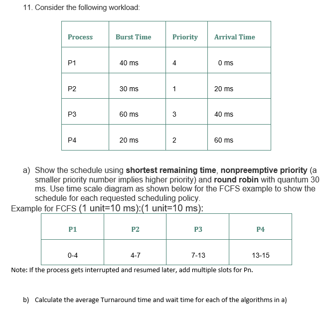 Solved 11. Consider the following workload: a) Show the | Chegg.com Solved 11. Consider the following workload: a) Show the | Chegg.com
