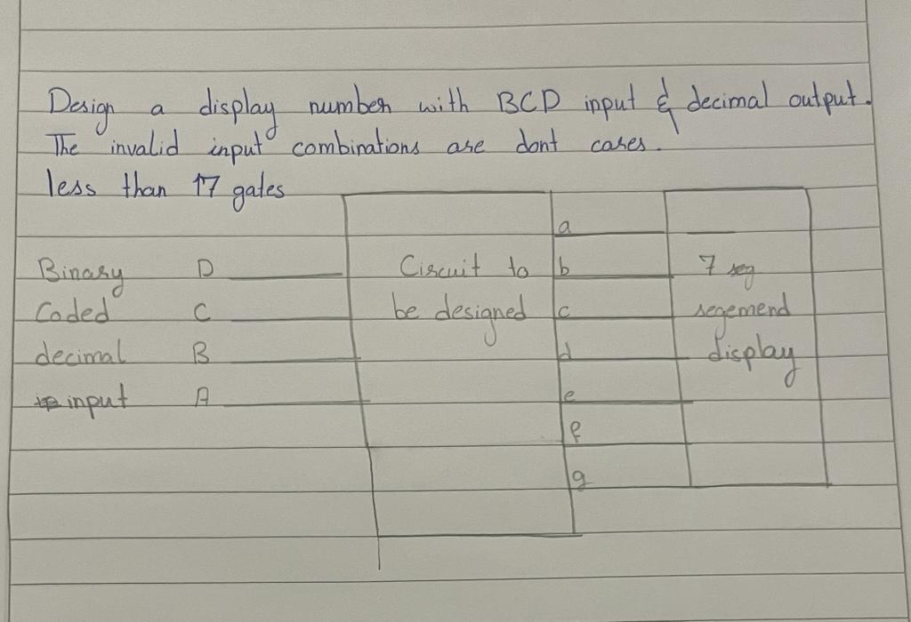 Solved Design a display number with BCD input \&े decimal | Chegg.com