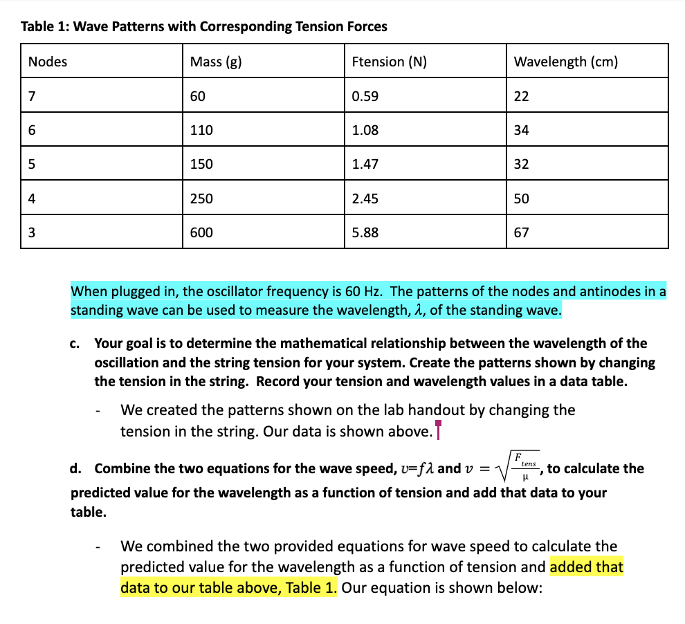 B.2: Standing waves on strings a. Determine the mass | Chegg.com