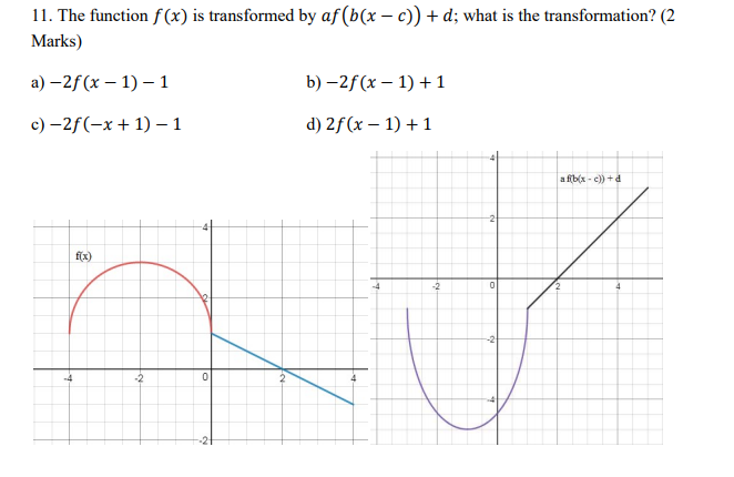 Solved 11. The function f(x) is transformed by af (b(x – c)) | Chegg.com
