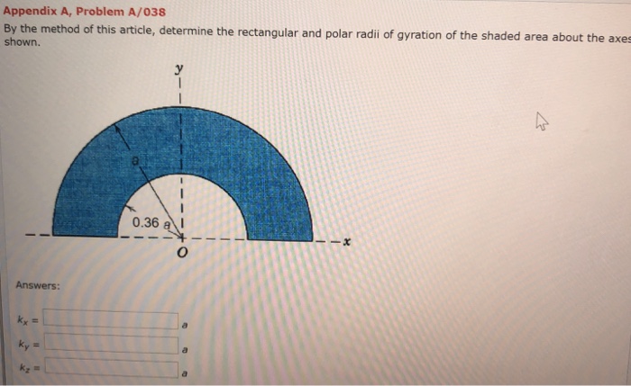 Solved Appendix A, Problem A/038 By the method of this | Chegg.com