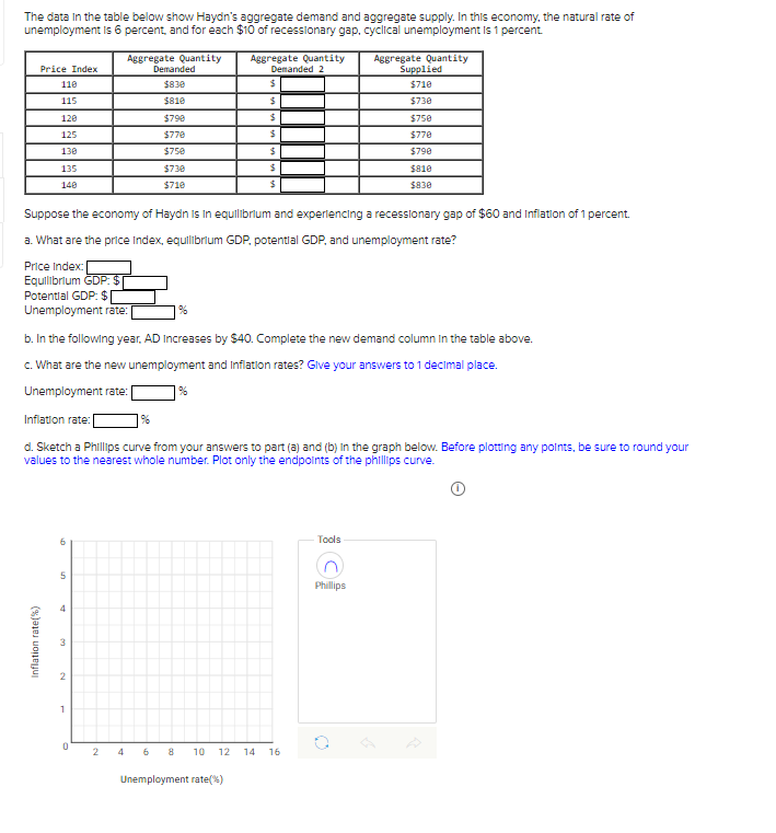 Solved The data In the table below show Haydn's aggregate | Chegg.com