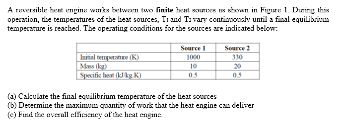 [Solved]: A reversible heat engine works between two finit