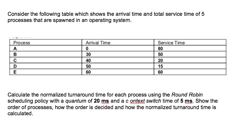 Solved Consider the following table which shows the arrival | Chegg.com
