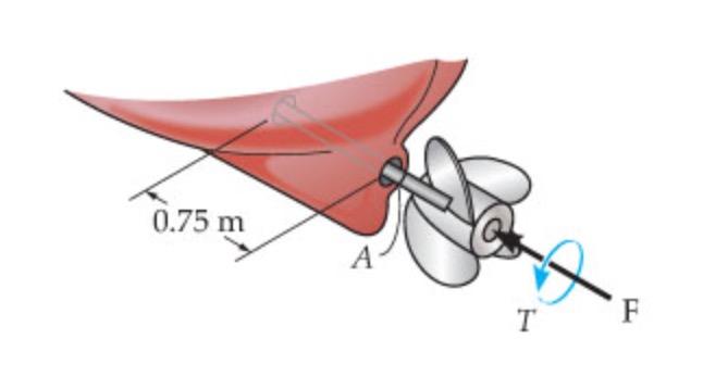 Solved The solid propeller shaft on a ship extends outward | Chegg.com