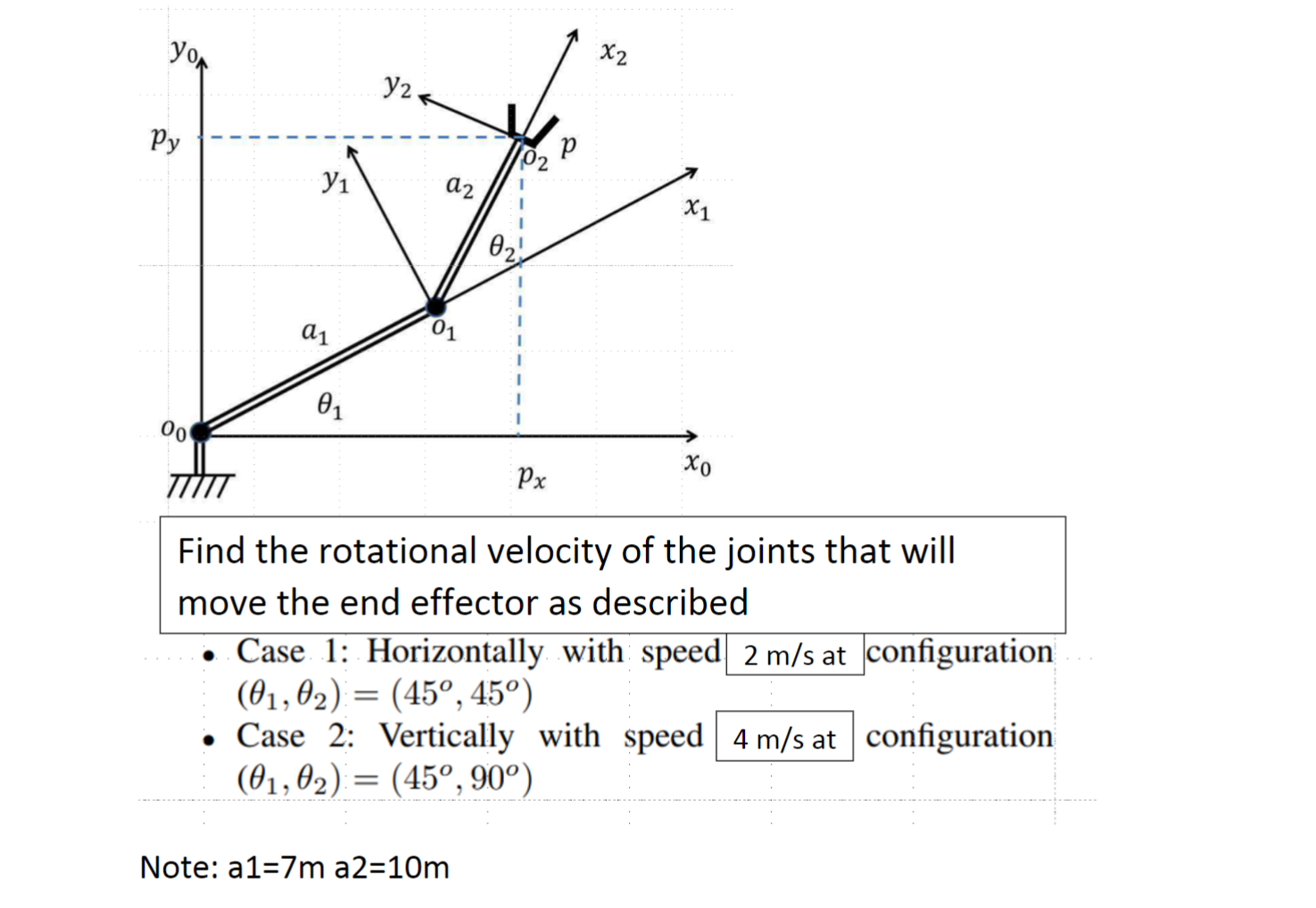 Solved Find the rotational velocity of the joints that will | Chegg.com