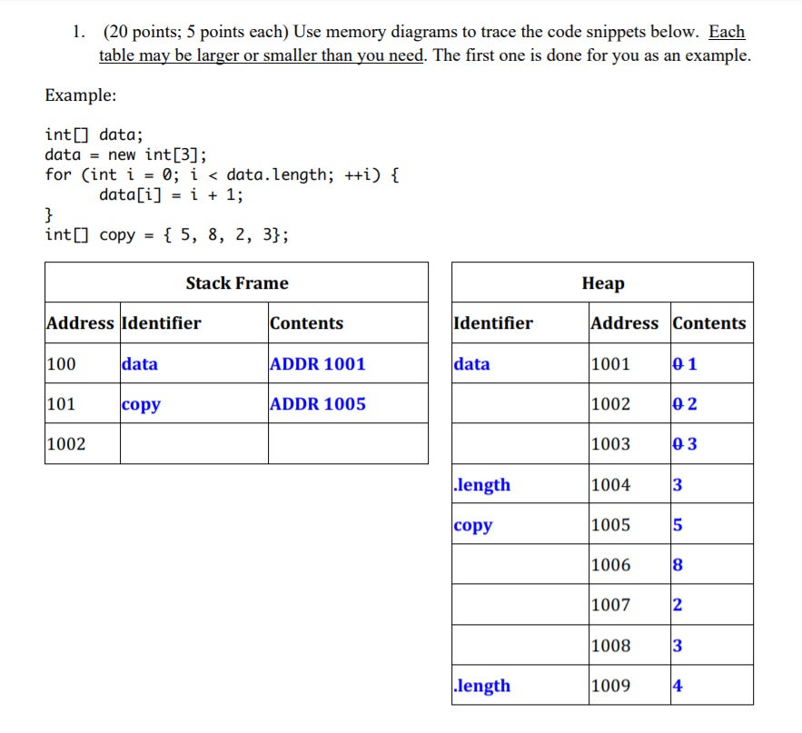 Solved 1. (20 points; 5 points each) Use memory diagrams to | Chegg.com