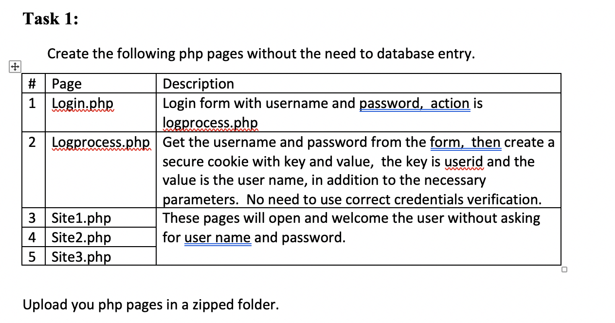 Solved Task 1: Create the following php pages without the | Chegg.com