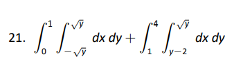 Solved In Exercises 17 - 22, iterated integrals are given | Chegg.com